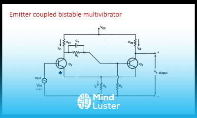 Learn Schmitt Trigger Bistable Multivibrator Emitter coupled Pulse Digital Circuits PDC Lec 51 ...