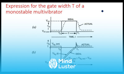 Learn Mono stable Multivibrator Pulse Digital Circuits PDC Lec 55 ...