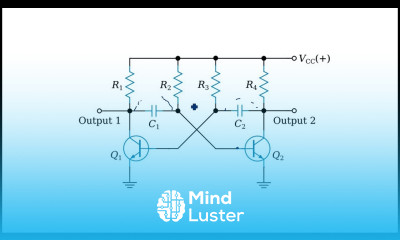 Learn Astable multivibrator Diagram Working Pulse Digital Circuits PDC Lec 58 - Mind Luster
