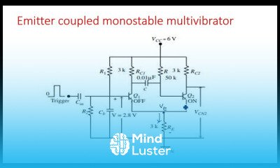 Learn Monostable Multivibrator Emitter coupled Pulse Digital Circuits PDC Lec 64 - Mind Luster