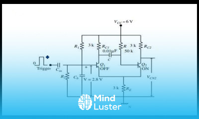Learn Monostable multivibrator Gate width in Emitter coupled Pulse Digital Circuits PDC Lec 65 ...
