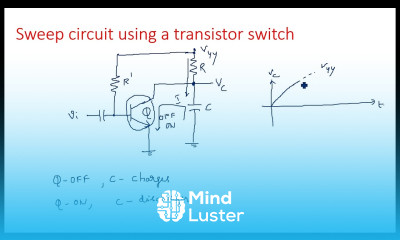 Learn Sweep circuit Using Transistor switch PDC Lec 79 - Mind Luster