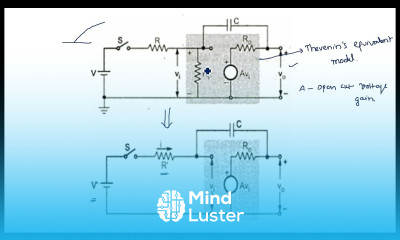 Learn Miller sweep Circuit PDC Lec 82 - Mind Luster