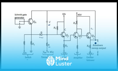 Learn Miller time base generators Transistor PDC Lec 84 - Mind Luster
