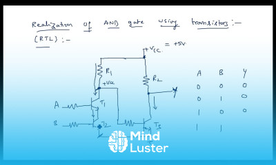 Learn AND gate Realization using Diode and transistor PDC Lec 95 - Mind Luster