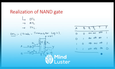 Learn NAND Gate DTL RTL Realization PDC Lec 98 - Mind Luster