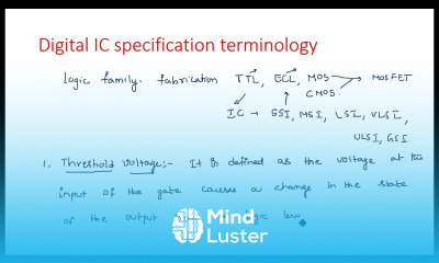 Learn Digital IC Characteristics PDC Lec 102 - Mind Luster