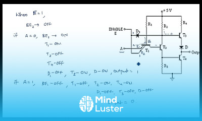 Learn Tri State TTL Truth Table TTL Inverter PDC Lec 105 - Mind Luster