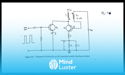 Learn Astable blocking oscillator RC controlled Frequency division PDC ...