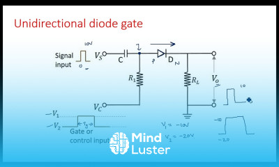 Learn Unidirectional sampling gate Diode PDC Lec 125 - Mind Luster