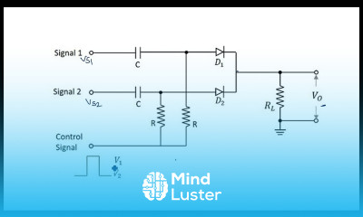 Learn Unidirectional diode gates more than one input PDC Lec 126 - Mind ...