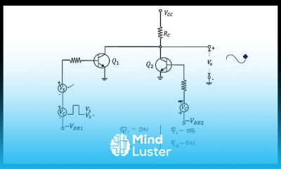 Learn Gate circuit Reduction of pedestal PDC Lec 128 - Mind Luster