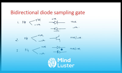 Learn Bidirectional sampling gate Diode PDC Lec 129 - Mind Luster
