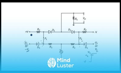 Learn Four diode sampling gate Circuit diagram PDC Lec 130 - Mind Luster
