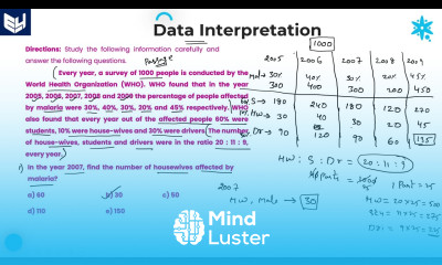 Learn Caselet Problems DI WHO survey Reasoning Part 06 Bharath Kumar ...