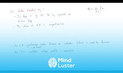 Learn Synchronous Motor excitation under no load condition Synchronous ...
