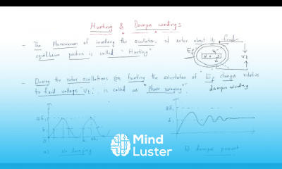 Learn Synchronous Motor Hunting Synchronous Machines Lec 44 - Mind Luster