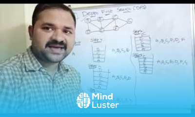 Learn Graph traversal Depth first search DFS - Mind Luster