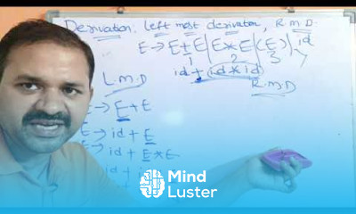 Learn Derivation Derivation Tree Left Most Derivation Right Most ...