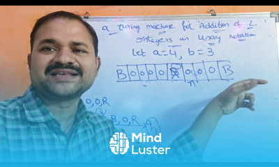 Learn Turing Machine for Addition of 2 numbers Unary integers TOC FLAT ...