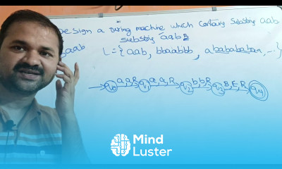 Learn Design a Turing Machine which accepts the substring aab Contains Theory of computation ...