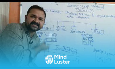 Learn BOOTP Protocol BootStrap Protocol Computer Networks - Mind Luster
