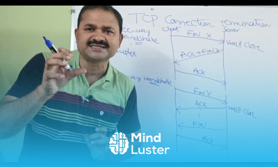 Learn TCP Connection Termination Three Four Way Handshake Transport layer Computer Networks ...