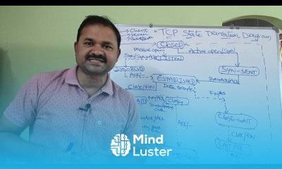 Learn TCP State Transition Diagram Transport Layer Computer Networks - Mind Luster