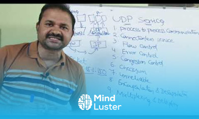 Learn UDP Services Computer Networks Network Layer - Mind Luster