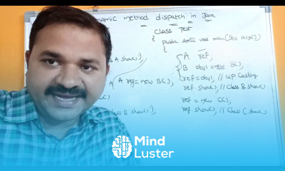 Learn Dynamic Method Dispatch In Java - Mind Luster