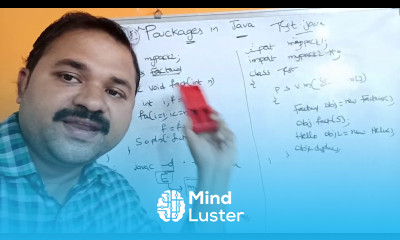 Learn USER DEFINED PACKAGES in java Packages in java - Mind Luster