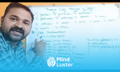 Learn Thread Class Methods In Java Part1 getId getName setName getPriority setPriority - Mind Luster