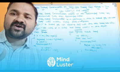 Learn Inter thread communication in Java wait and notify Thread Class ...