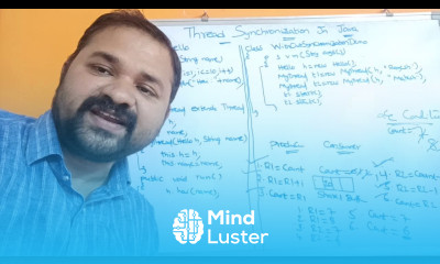 Learn Thread Synchronization In Java - Mind Luster