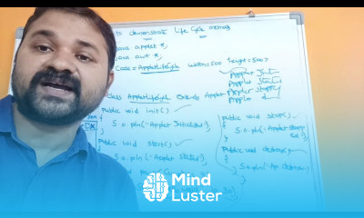 Learn Applet program to demonstrate Life Cycle Methods Java Programming - Mind Luster