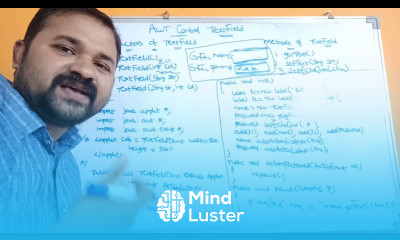 Learn TextField Control AWT Controls Java AWT - Mind Luster