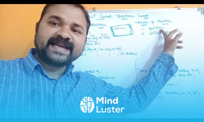 Learn TextArea Control AWT Controls Java AWT - Mind Luster