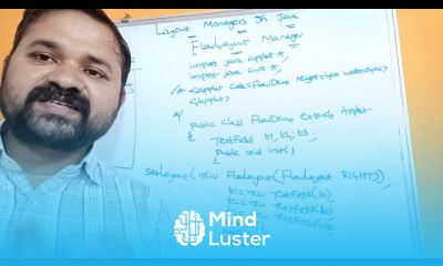 Learn FlowLayout in Java Layout Managers Java AWT Applets Swings Java ...