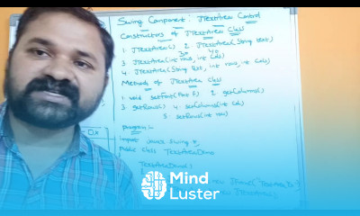 Learn JTextArea Class Swing Components Swing Controls Java Programming - Mind Luster