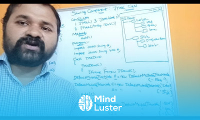 Learn JTree Class Swing Components Swing Controls Java Programming - Mind Luster