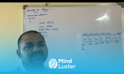 Learn Pointer to String in c - Mind Luster