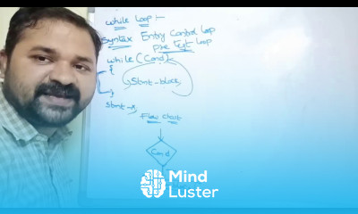 Learn looping control statements in c loops in C - Mind Luster