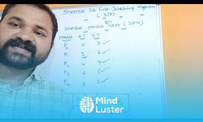 Learn Shortest Job First Scheduling Algorithm SJF Shortest Process Next ...