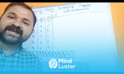 Learn Round Robin Scheduling Algorithm Preemptive Operating System OS ...