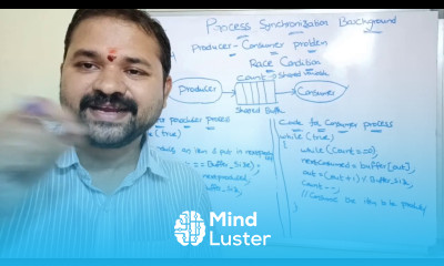 Learn Producer Consumer Problem Process Synchronization Background Race ...