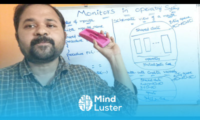 Learn Monitors in Operating Systems Process Synchronization - Mind Luster