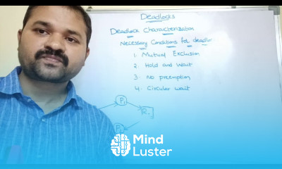 Learn deadlock characterization part 1 necessary conditions for deadlock - Mind Luster