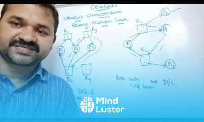 Learn deadlock characterization part 2 resource allocation graph in operating system os - Mind ...