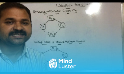 Learn Deadlock Avoidance part 1 deadlock avoidance using resource allocation graph algorithm ...