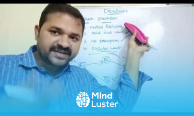 Learn Methods For Handling Deadlocks - Mind Luster
